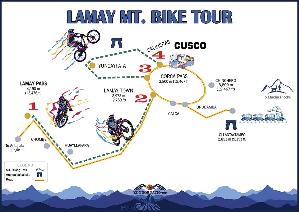 Lamay Yuncaypata Biking Tour 1 day | Cuzco Peru Biking Trips