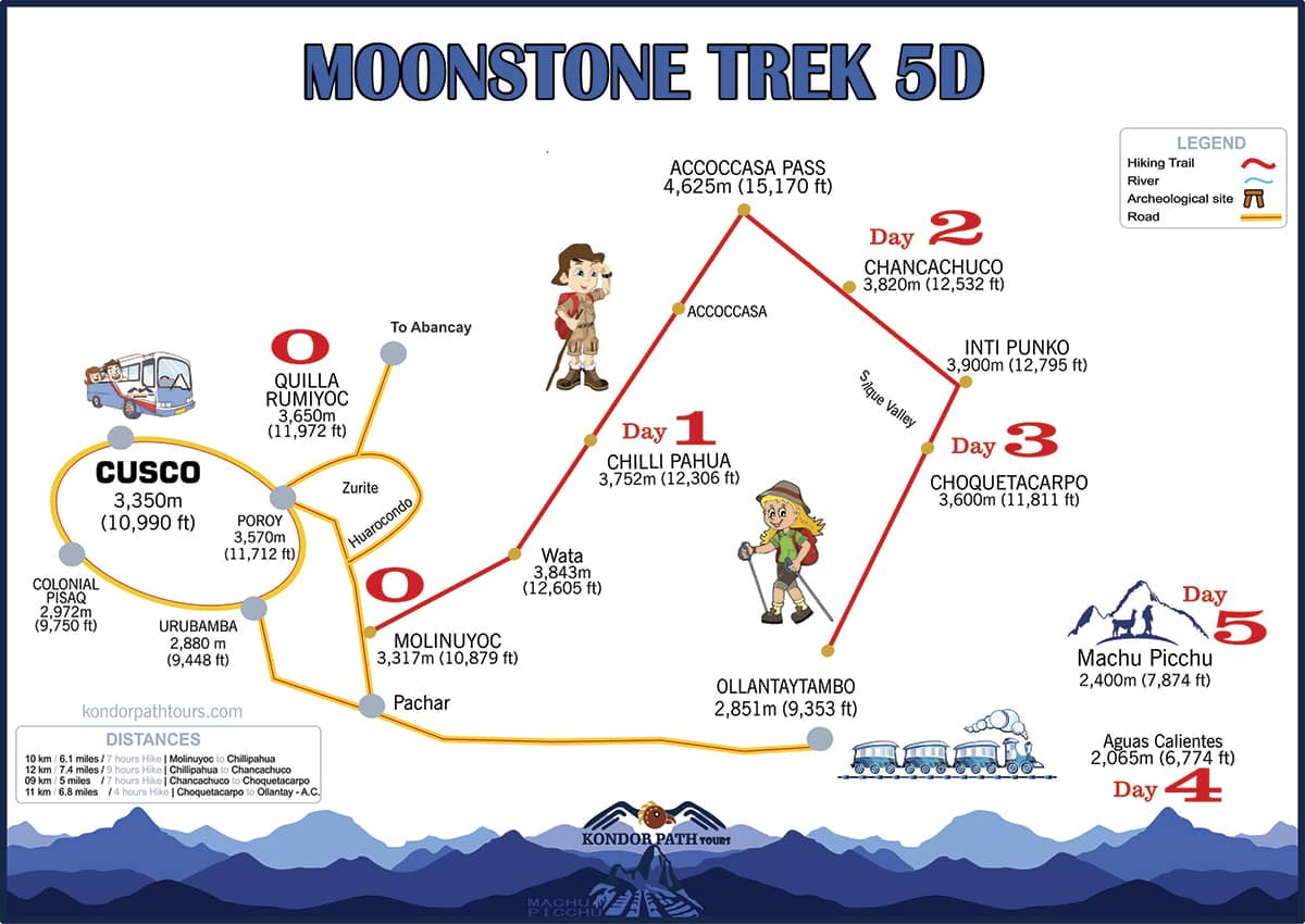 Moonstone Trek 5 Days | Trek to Machu Picchu | New inca Trail