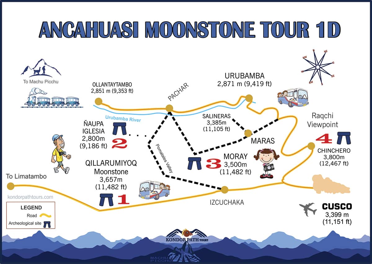 Full-Day Moonstone Tour | Stone Moon Temple Anta-Cusco