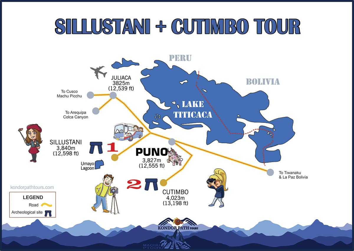 Cutimbo Inca ruins tour full day | Cutimbo Inca towers tour